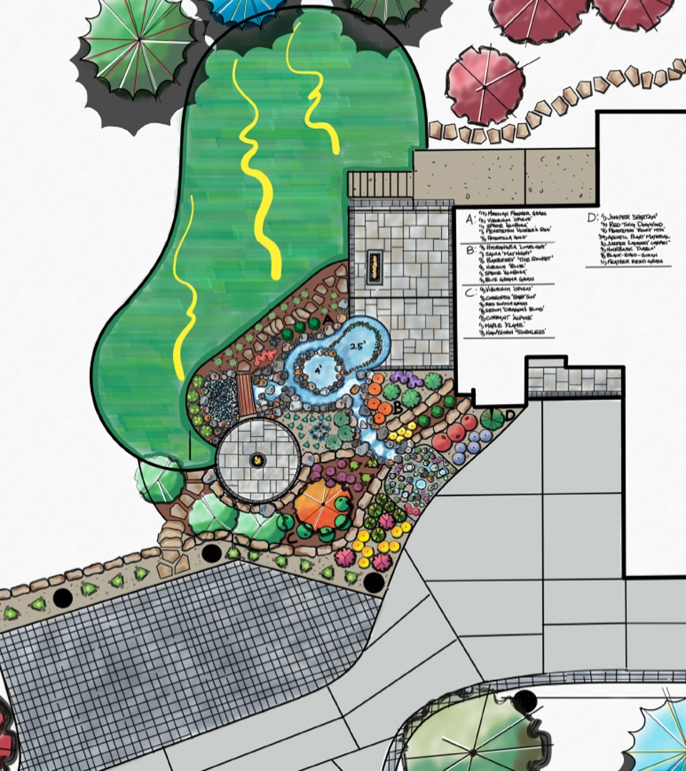 Landscape Design & Installation in Aurora, CO | JRM Landscape